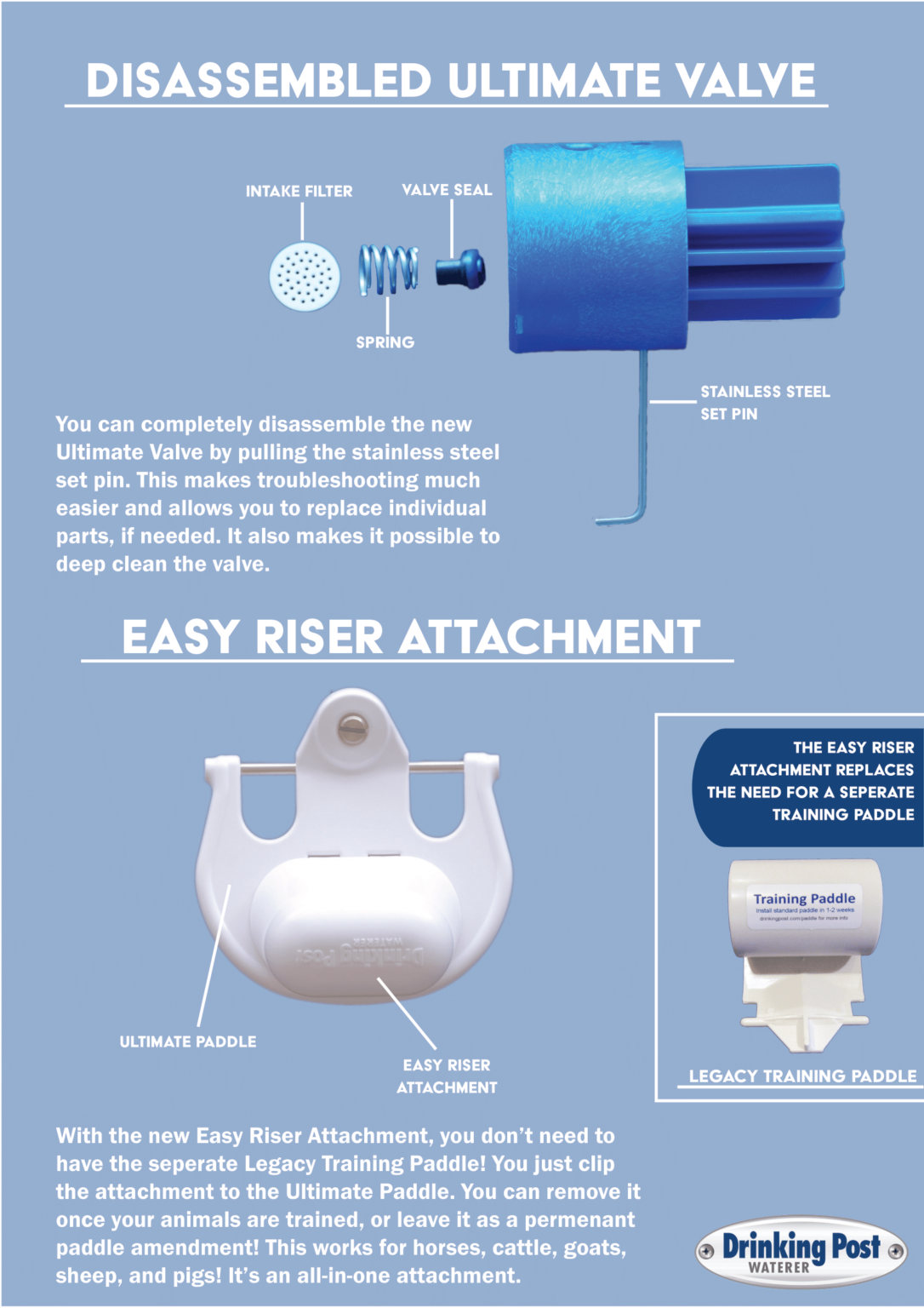 Automatic Waterer Comparison Chart