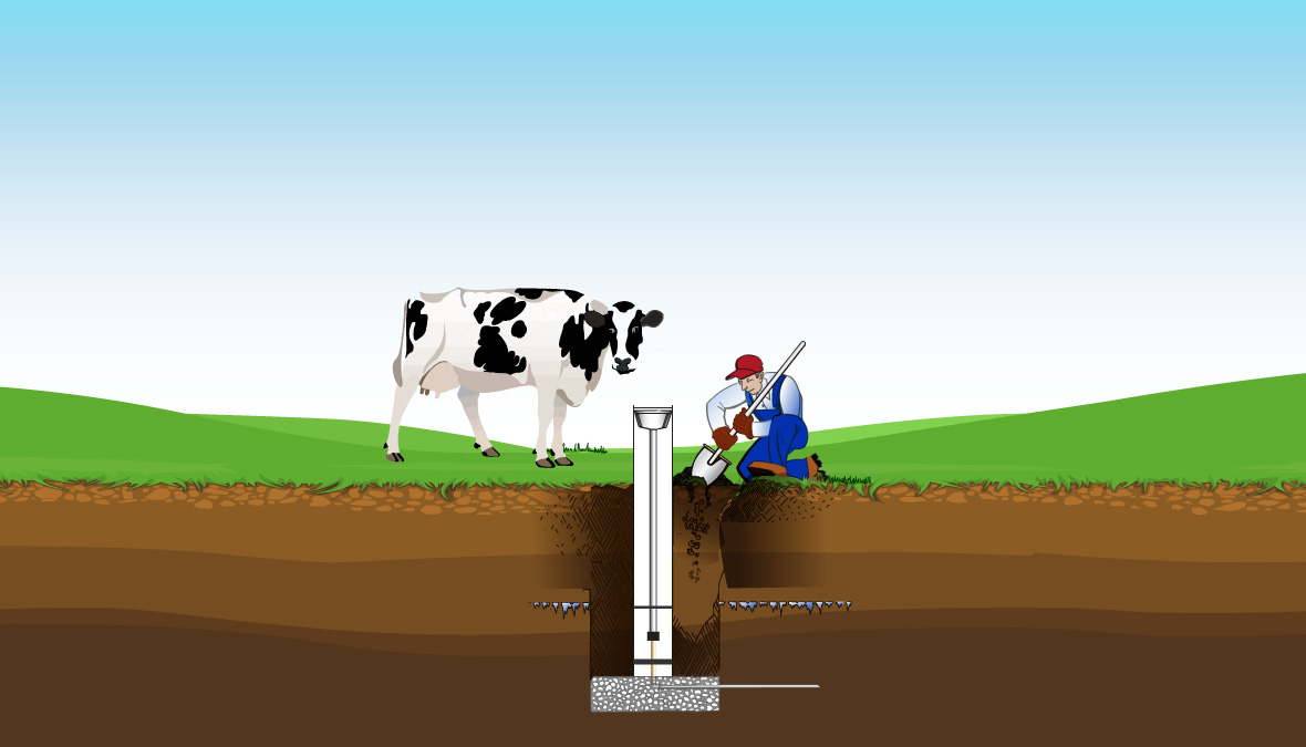 FAQ - Drinking Post Automatic Waterer